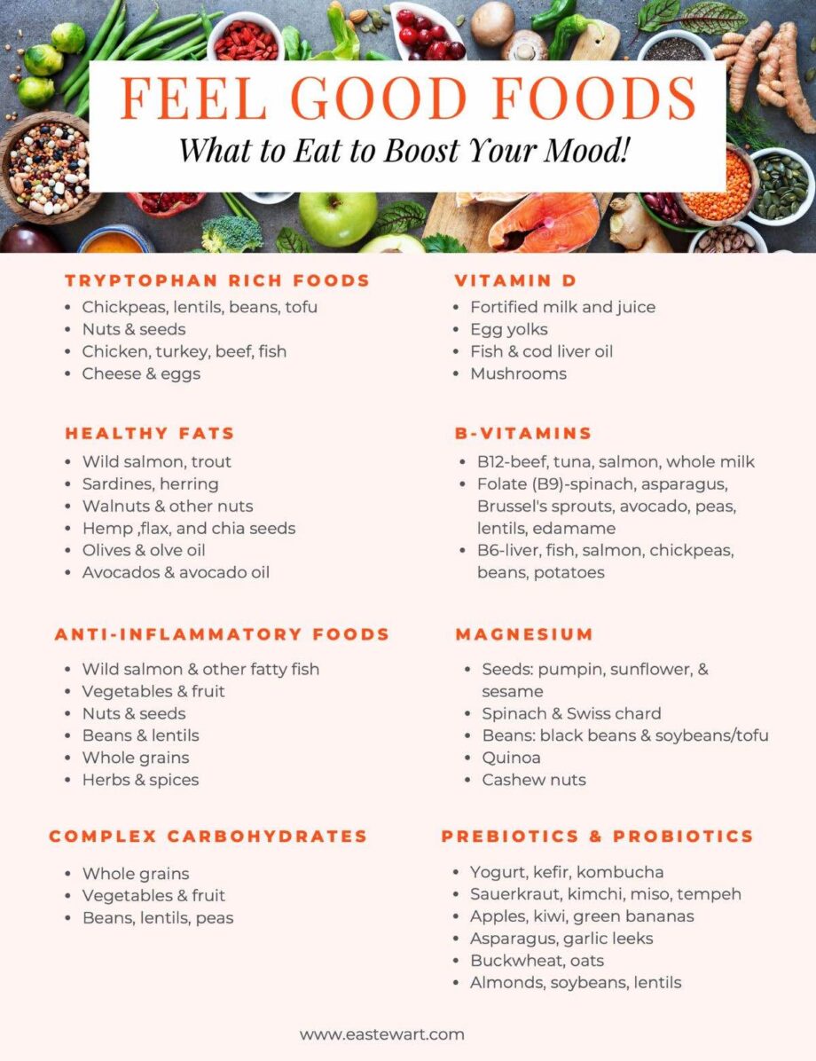 The Best Mood Boosting Foods to Eat Everyday - EA Stewart, RD