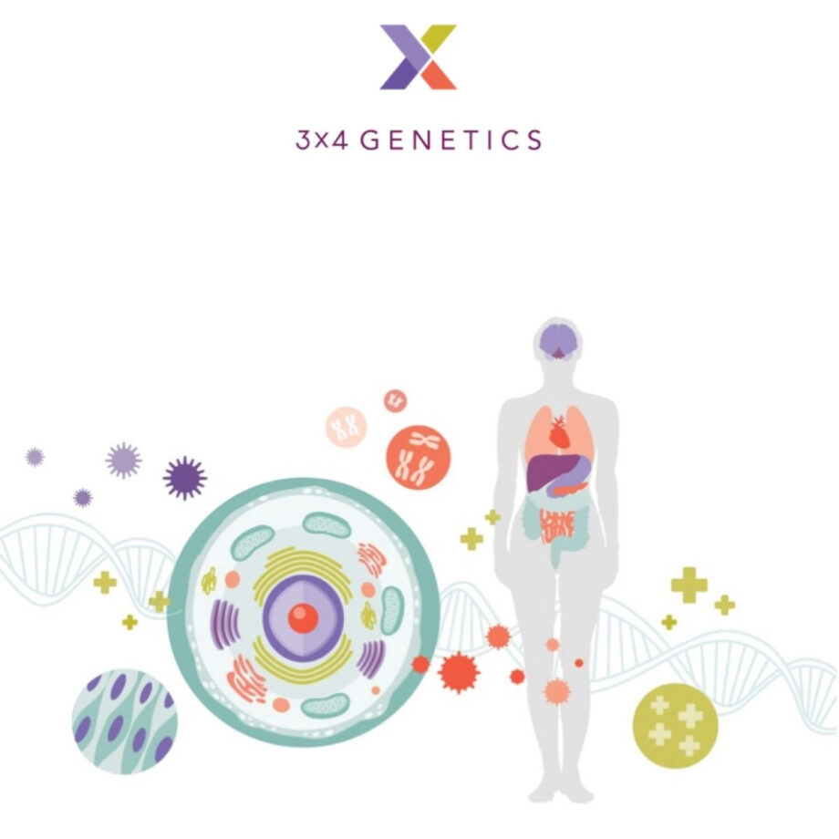 Everything You Need to Know About Genetic Nutrition Testing - The Spicy RD