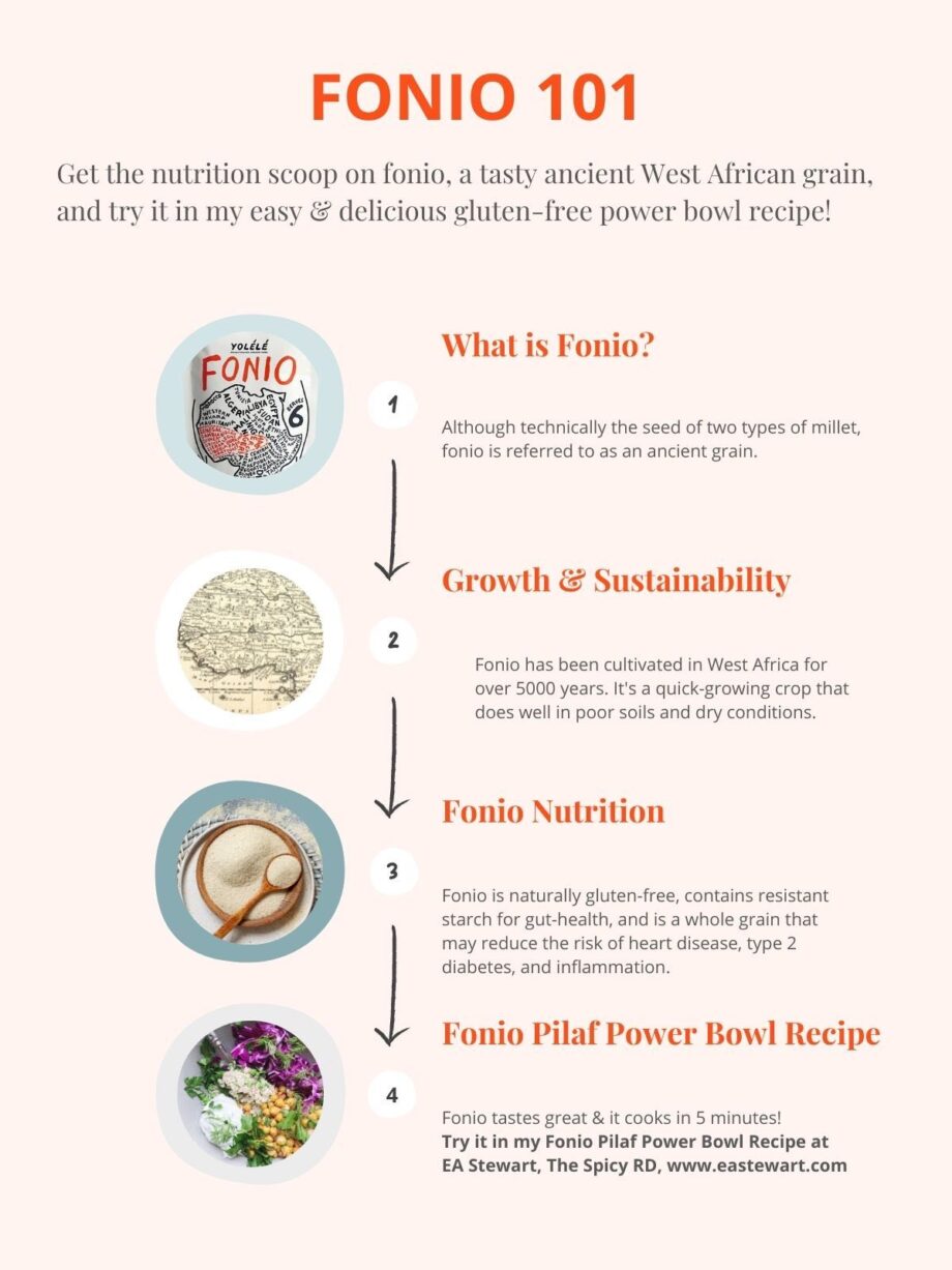 Discover Fonio: A Tasty Gluten-Free Ancient Grain You'll Love!