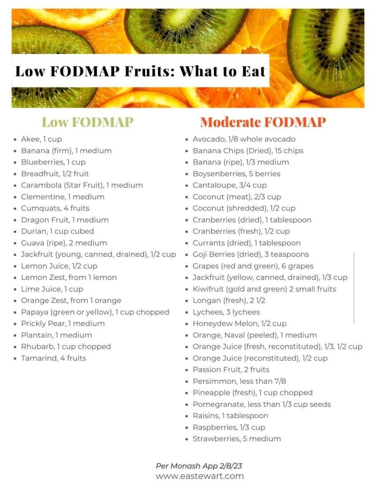 Low FODMAP Fruits: What to Eat + Free Printable - EA Stewart,RD