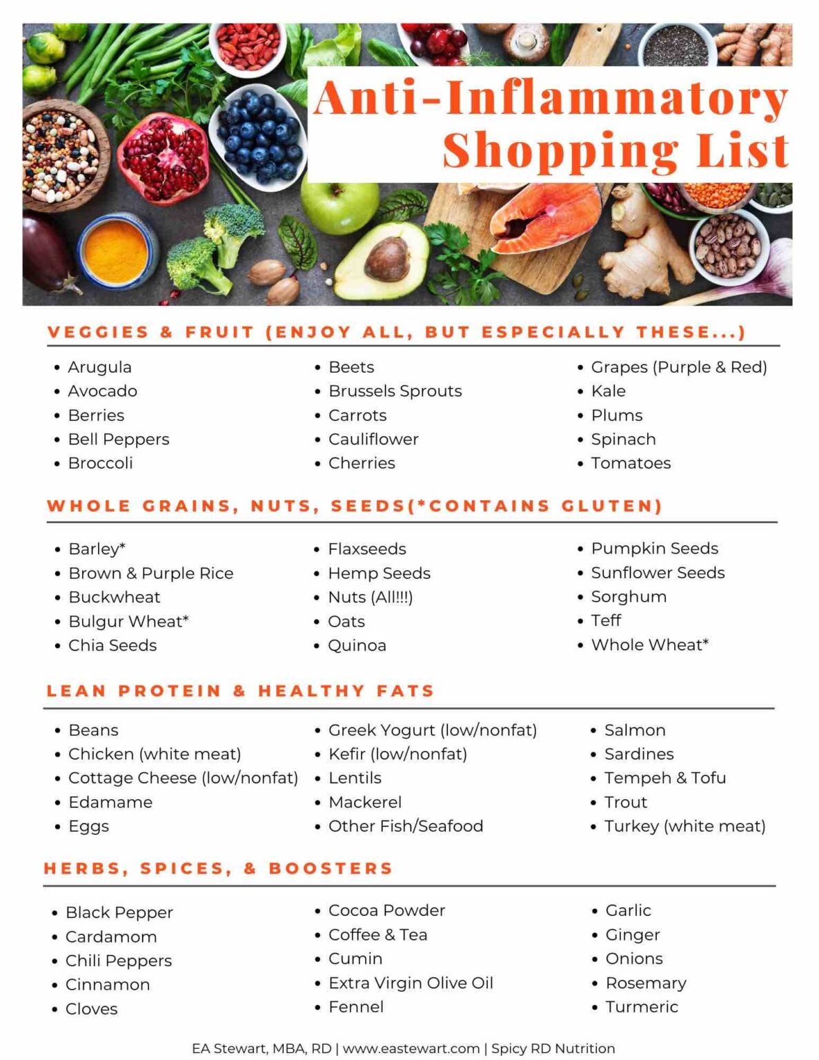 Top Anti-Inflammatory Foods List & Free Shopping Guide